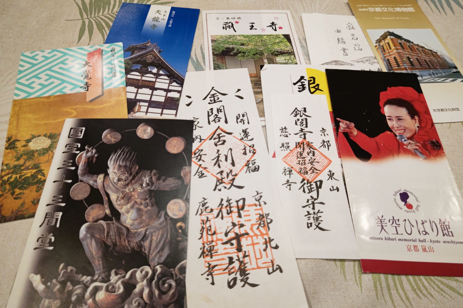 片付け: Moonlightオヤジのひとり言。